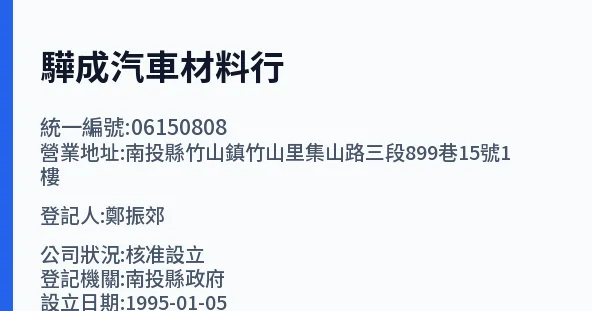 驊成汽車材料行的照片-統編 06150808(南投縣) 公司登記資料與營業項目詳細圖表