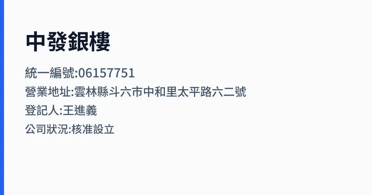 中發銀樓 - 統編 06157751(雲林縣) 公司登記資料與營業項目詳細圖表