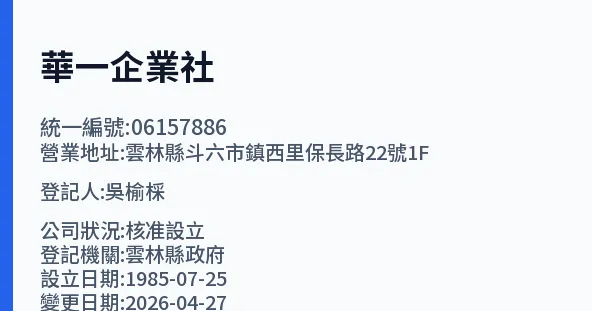 華一企業社的照片-統編 06157886(雲林縣) 公司登記資料與營業項目詳細圖表