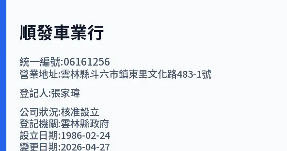 順發車業行的照片-統編 06161256(雲林縣) 公司登記資料與營業項目詳細圖表