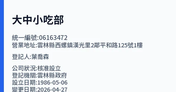 大中小吃部的照片-統編 06163472(雲林縣) 公司登記資料與營業項目詳細圖表