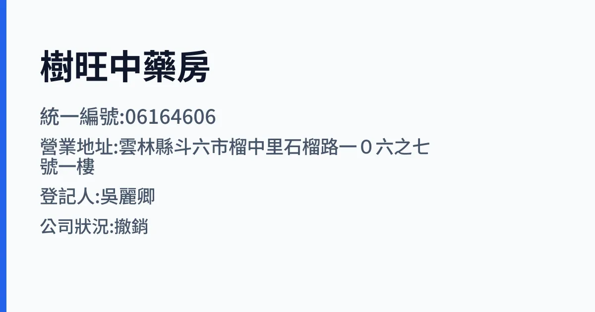 樹旺中藥房 - 統編 06164606(雲林縣) 公司登記資料與營業項目詳細圖表