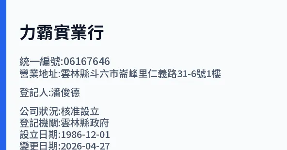 力霸實業行的照片-統編 06167646(雲林縣) 公司登記資料與營業項目詳細圖表