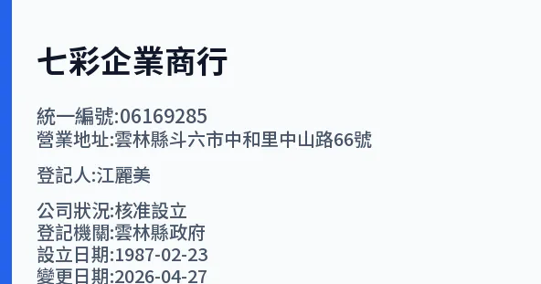七彩企業商行的照片-統編 06169285(雲林縣) 公司登記資料與營業項目詳細圖表