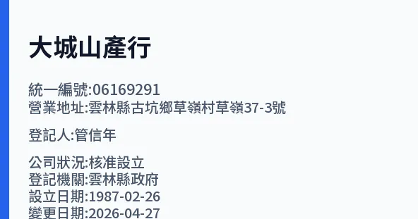 大城山產行的照片-統編 06169291(雲林縣) 公司登記資料與營業項目詳細圖表