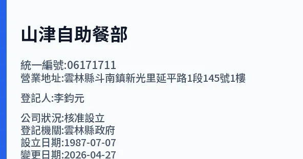 山津自助餐部的照片-統編 06171711(雲林縣) 公司登記資料與營業項目詳細圖表