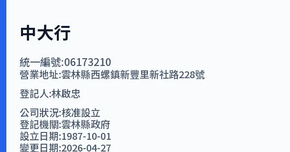 中大行的照片-統編 06173210(雲林縣) 公司登記資料與營業項目詳細圖表