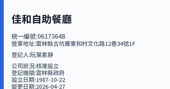 佳和自助餐廳的照片-統編 06173648(雲林縣) 公司登記資料與營業項目詳細圖表