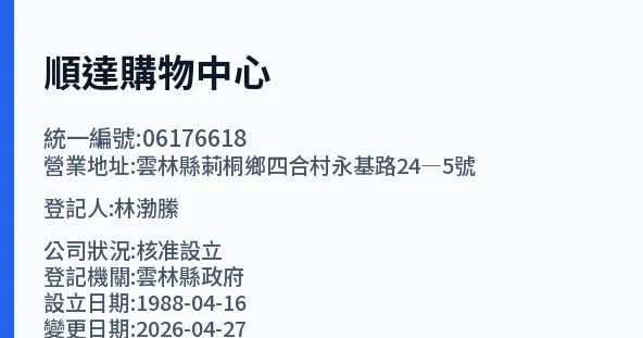 順達購物中心的照片-統編 06176618(雲林縣) 公司登記資料與營業項目詳細圖表