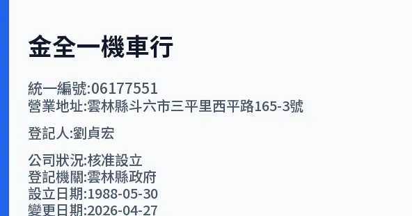 金全一機車行的照片-統編 06177551(雲林縣) 公司登記資料與營業項目詳細圖表