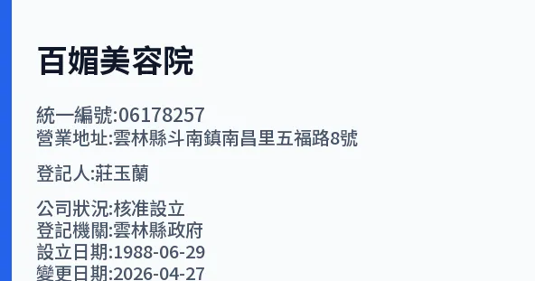 百媚美容院的照片-統編 06178257(雲林縣) 公司登記資料與營業項目詳細圖表