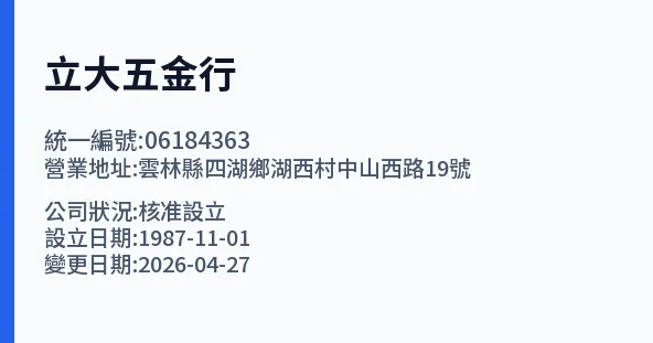 立大五金行的照片-統編 06184363(雲林縣) 公司登記資料與營業項目詳細圖表