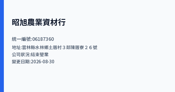 昭旭農業資材行的照片-統編 06187360(雲林縣) 公司登記資料與營業項目詳細圖表