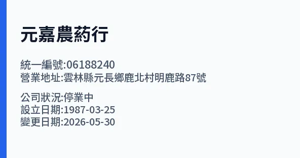 元嘉農葯行的照片-統編 06188240(雲林縣) 公司登記資料與營業項目詳細圖表