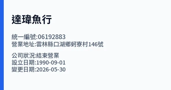 達瑋魚行的照片-統編 06192883(雲林縣) 公司登記資料與營業項目詳細圖表