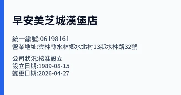 早安美芝城漢堡店的照片-統編 06198161(雲林縣) 公司登記資料與營業項目詳細圖表