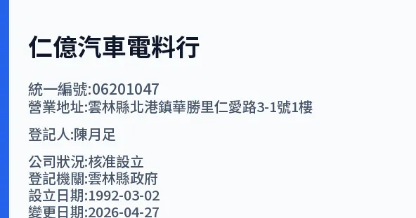 仁億汽車電料行的照片-統編 06201047(雲林縣) 公司登記資料與營業項目詳細圖表