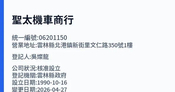 聖太機車商行的照片-統編 06201150(雲林縣) 公司登記資料與營業項目詳細圖表