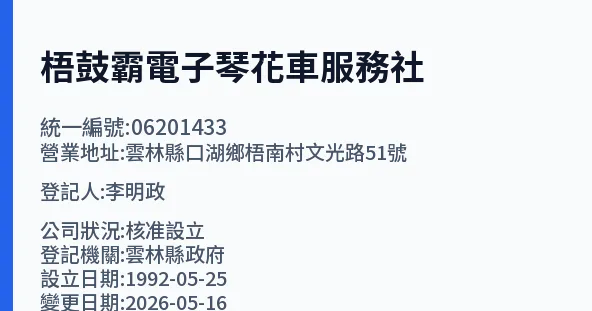 梧鼓霸電子琴花車服務社的照片-統編 06201433(雲林縣) 公司登記資料與營業項目詳細圖表