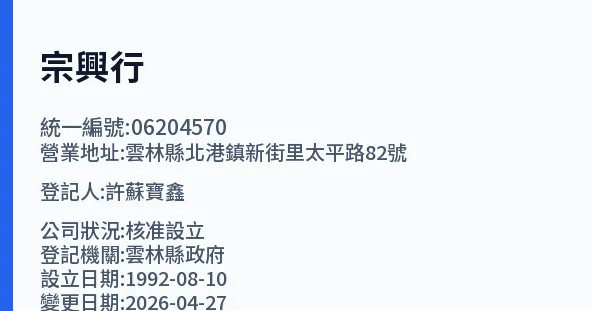 宗興行的照片-統編 06204570(雲林縣) 公司登記資料與營業項目詳細圖表