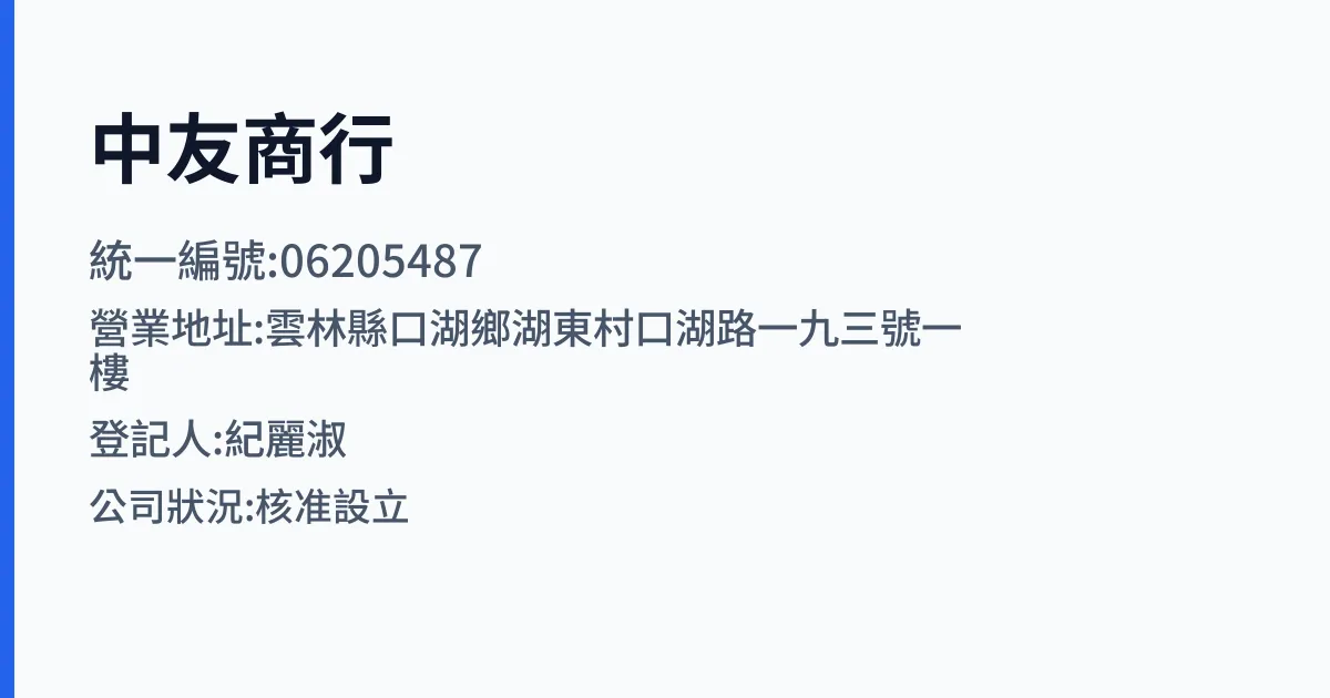中友商行 - 統編 06205487(雲林縣) 公司登記資料與營業項目詳細圖表