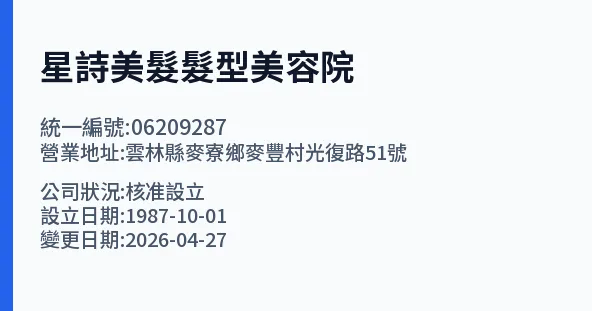 星詩美髮髮型美容院的照片-統編 06209287(雲林縣) 公司登記資料與營業項目詳細圖表