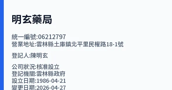 明玄藥局的照片-統編 06212797(雲林縣) 公司登記資料與營業項目詳細圖表