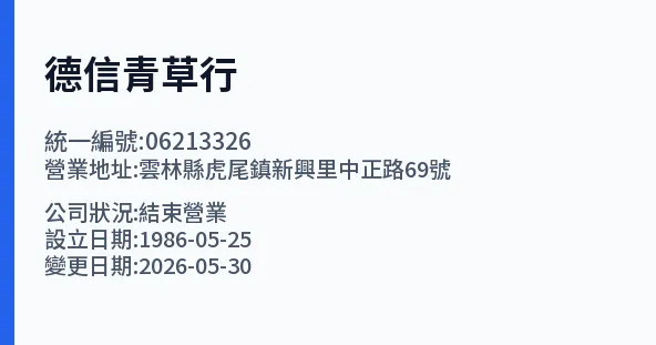 德信青草行的照片-統編 06213326(雲林縣) 公司登記資料與營業項目詳細圖表