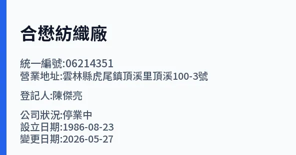 合懋紡織廠的照片-統編 06214351(雲林縣) 公司登記資料與營業項目詳細圖表
