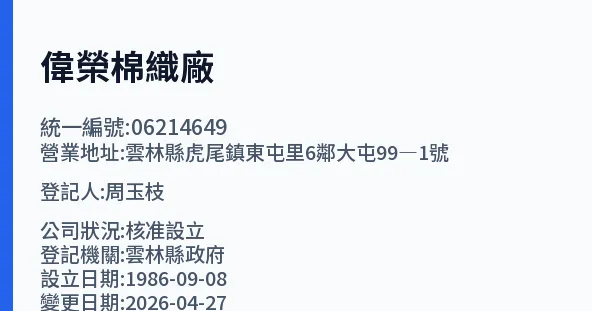 偉榮棉織廠的照片-統編 06214649(雲林縣) 公司登記資料與營業項目詳細圖表