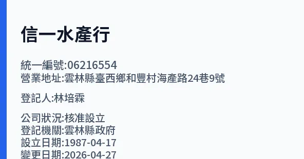 信一水產行的照片-統編 06216554(雲林縣) 公司登記資料與營業項目詳細圖表