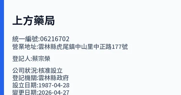 上方藥局的照片-統編 06216702(雲林縣) 公司登記資料與營業項目詳細圖表