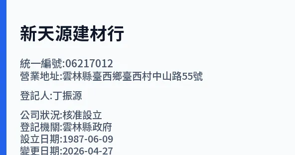 新天源建材行的照片-統編 06217012(雲林縣) 公司登記資料與營業項目詳細圖表
