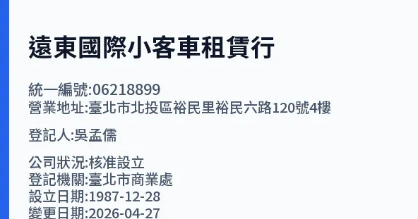 遠東國際小客車租賃行的照片-統編 06218899(臺北市) 公司登記資料與營業項目詳細圖表
