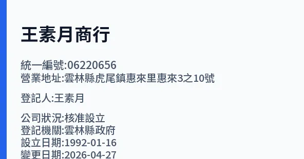 王素月商行的照片-統編 06220656(雲林縣) 公司登記資料與營業項目詳細圖表