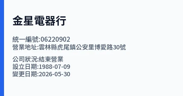 金星電器行的照片-統編 06220902(雲林縣) 公司登記資料與營業項目詳細圖表