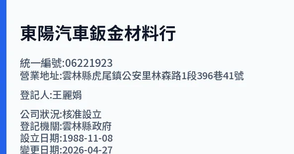 東陽汽車鈑金材料行的照片-統編 06221923(雲林縣) 公司登記資料與營業項目詳細圖表