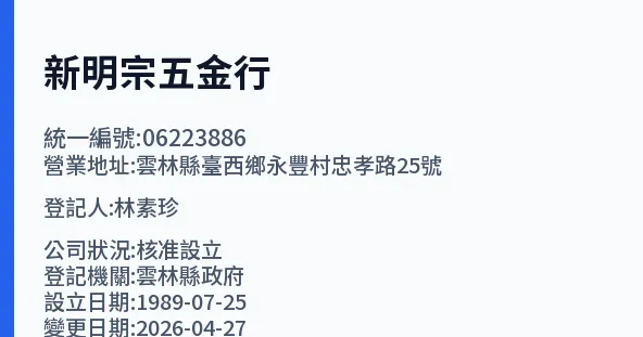 新明宗五金行的照片-統編 06223886(雲林縣) 公司登記資料與營業項目詳細圖表