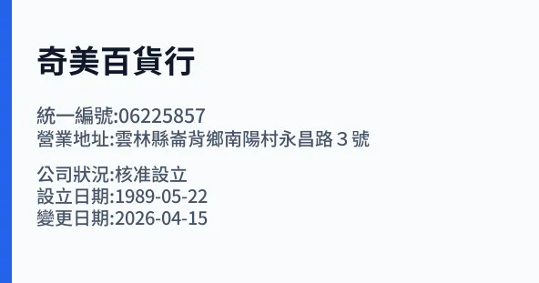 奇美百貨行的照片-統編 06225857(雲林縣) 公司登記資料與營業項目詳細圖表