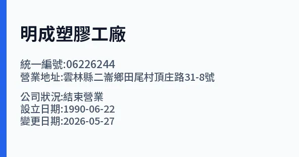 明成塑膠工廠的照片-統編 06226244(雲林縣) 公司登記資料與營業項目詳細圖表