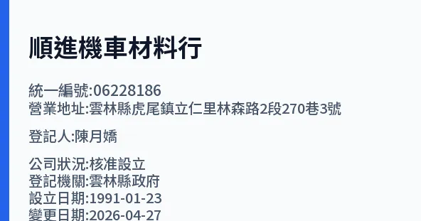 順進機車材料行的照片-統編 06228186(雲林縣) 公司登記資料與營業項目詳細圖表