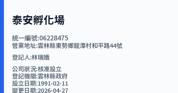 泰安孵化場的照片-統編 06228475(雲林縣) 公司登記資料與營業項目詳細圖表
