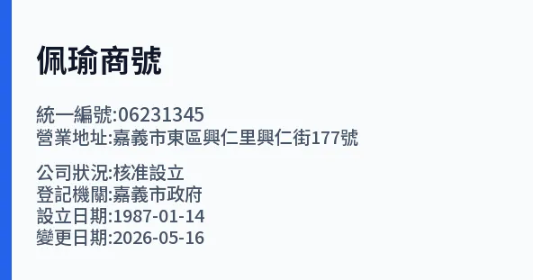 佩瑜商號的照片-統編 06231345(嘉義市) 公司登記資料與營業項目詳細圖表