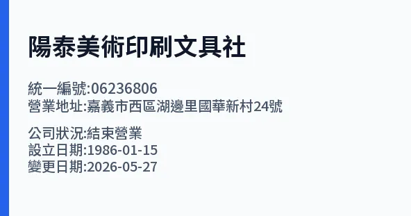 陽泰美術印刷文具社的照片-統編 06236806(嘉義市) 公司登記資料與營業項目詳細圖表