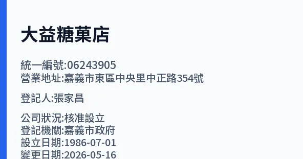 大益糖菓店的照片-統編 06243905(嘉義市) 公司登記資料與營業項目詳細圖表