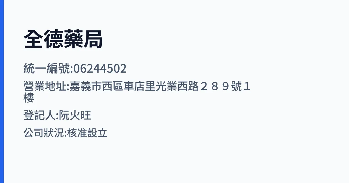 全德藥局 - 統編 06244502(嘉義市) 公司登記資料與營業項目詳細圖表