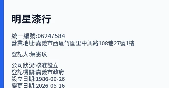 明星漆行的照片-統編 06247584(嘉義市) 公司登記資料與營業項目詳細圖表