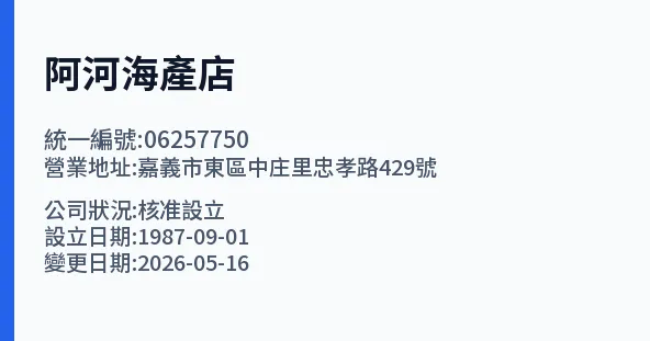 阿河海產店的照片-統編 06257750(嘉義市) 公司登記資料與營業項目詳細圖表