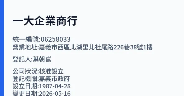 一大企業商行的照片-統編 06258033(嘉義市) 公司登記資料與營業項目詳細圖表