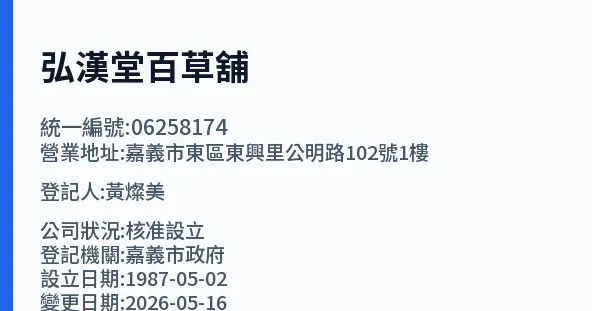 弘漢堂百草舖的照片-統編 06258174(嘉義市) 公司登記資料與營業項目詳細圖表